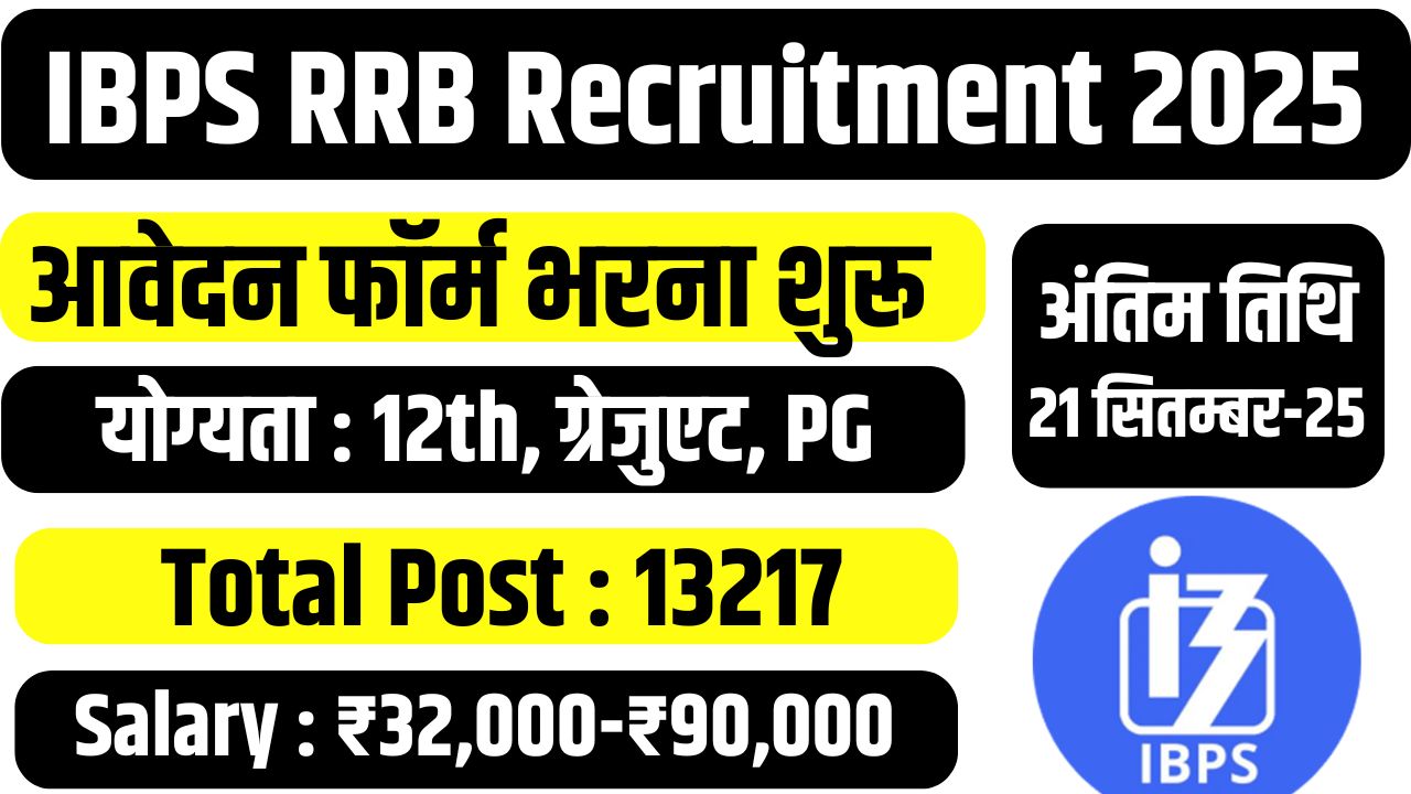 IBPS RRB Recruitment 2025 | IBPS RRB Bharti Notification Download pdf